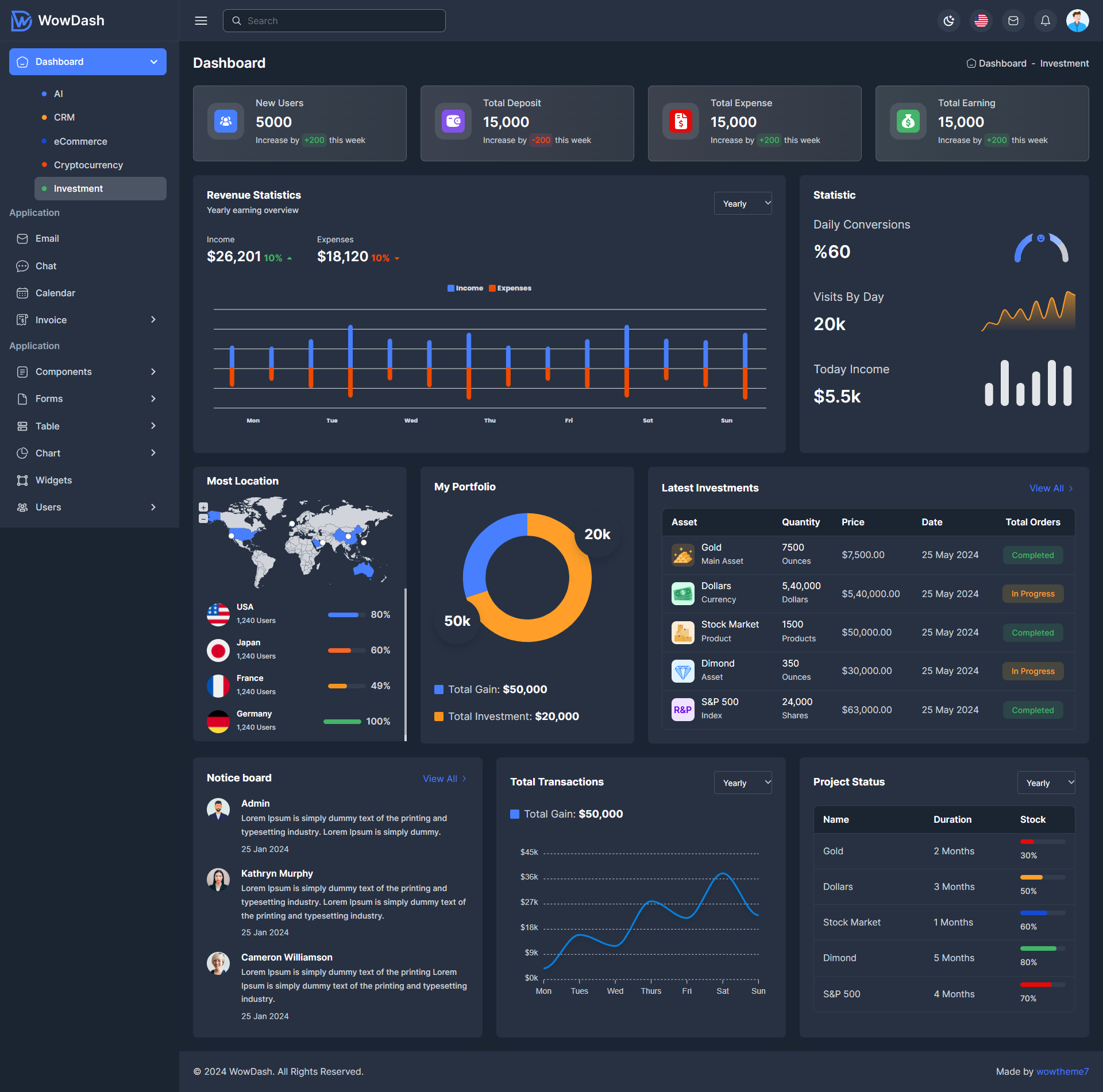 Wowdash Tailwind Bootstrap React Next Node Js Django Php Laravel Admin Dashboard